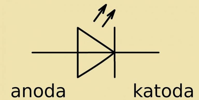 Jenis-jenis Dioda Lengkap Beserta Fungsi dan Cara Kerjanya