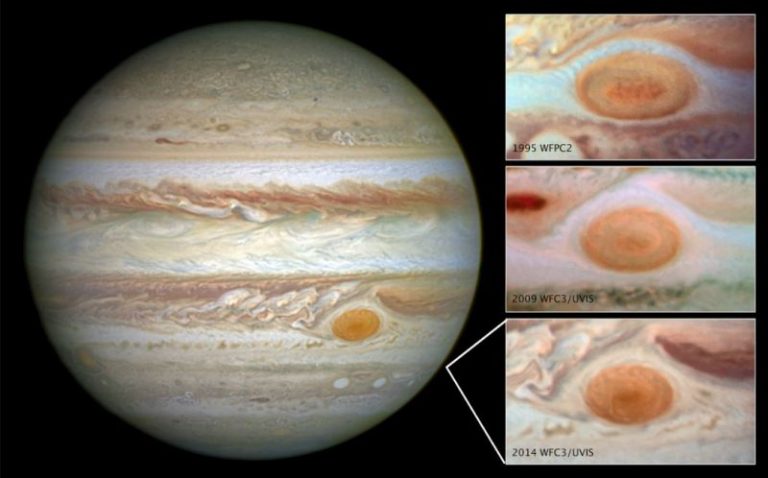 25 Fakta Unik Tentang Jupiter, Planet dengan Satelit Terbanyak